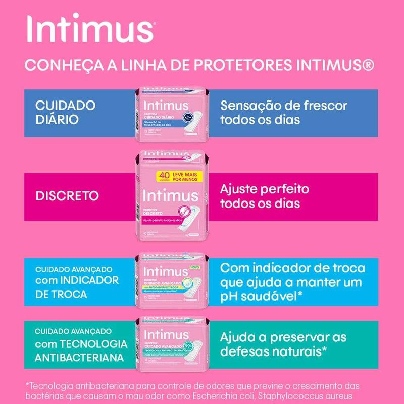 Protetor Íntimo Diário Intimus Tecnologia Antibacteriana Pacote Com 40 ...