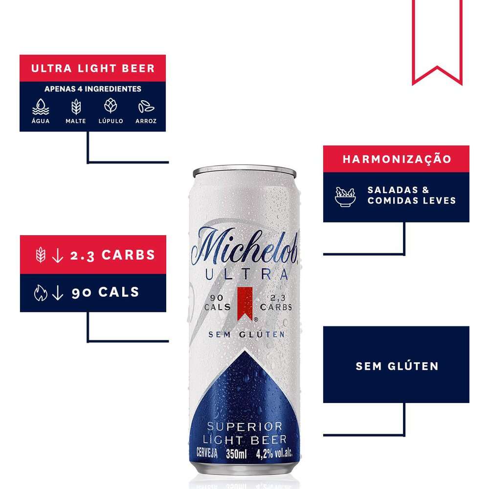 Cerveja Michelob Ultra Light Lager Lata 350ml - Zona Sul