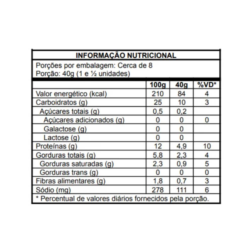 Mini Empada de Frango Sem Glúten com 6 Unidades - Zona Sul
